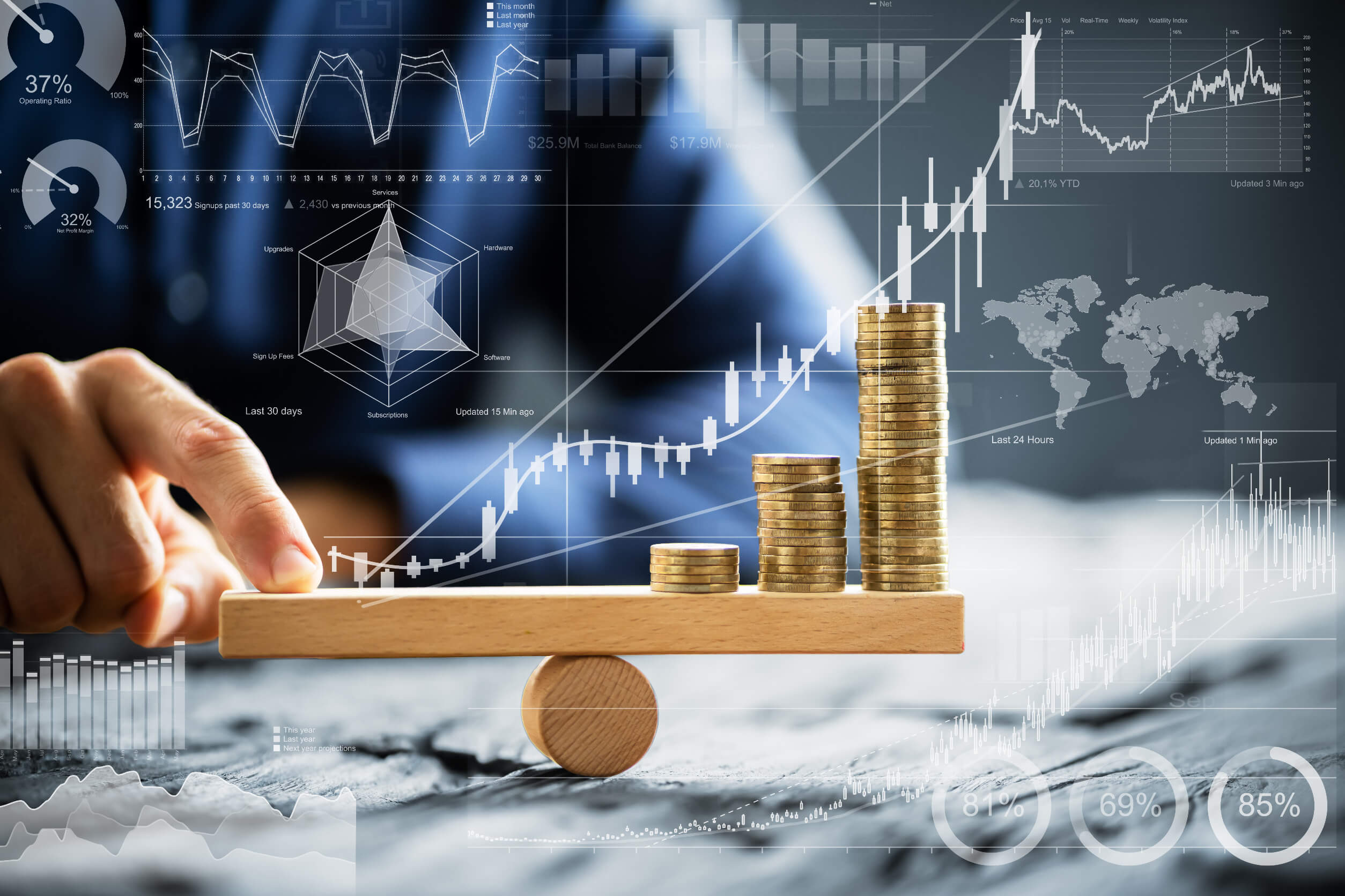 What “Market Sentiment” Really Means, and How to Use It for Profit ...