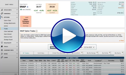Trade of the Week: SNAP | Investors Alley