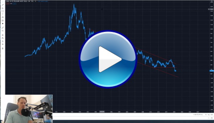 Serge Berger Weekly Video: September 24, 2020 | Investors Alley