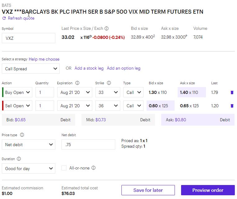 Insiders Alerts | Investors Alley