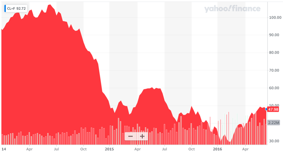 3 Recession-Proof Dividend Plays for the Trump Purge | Investors Alley