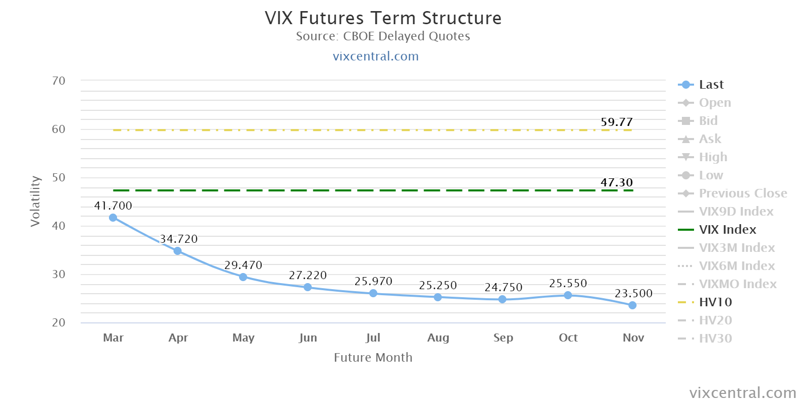 Insiders Alerts | Investors Alley