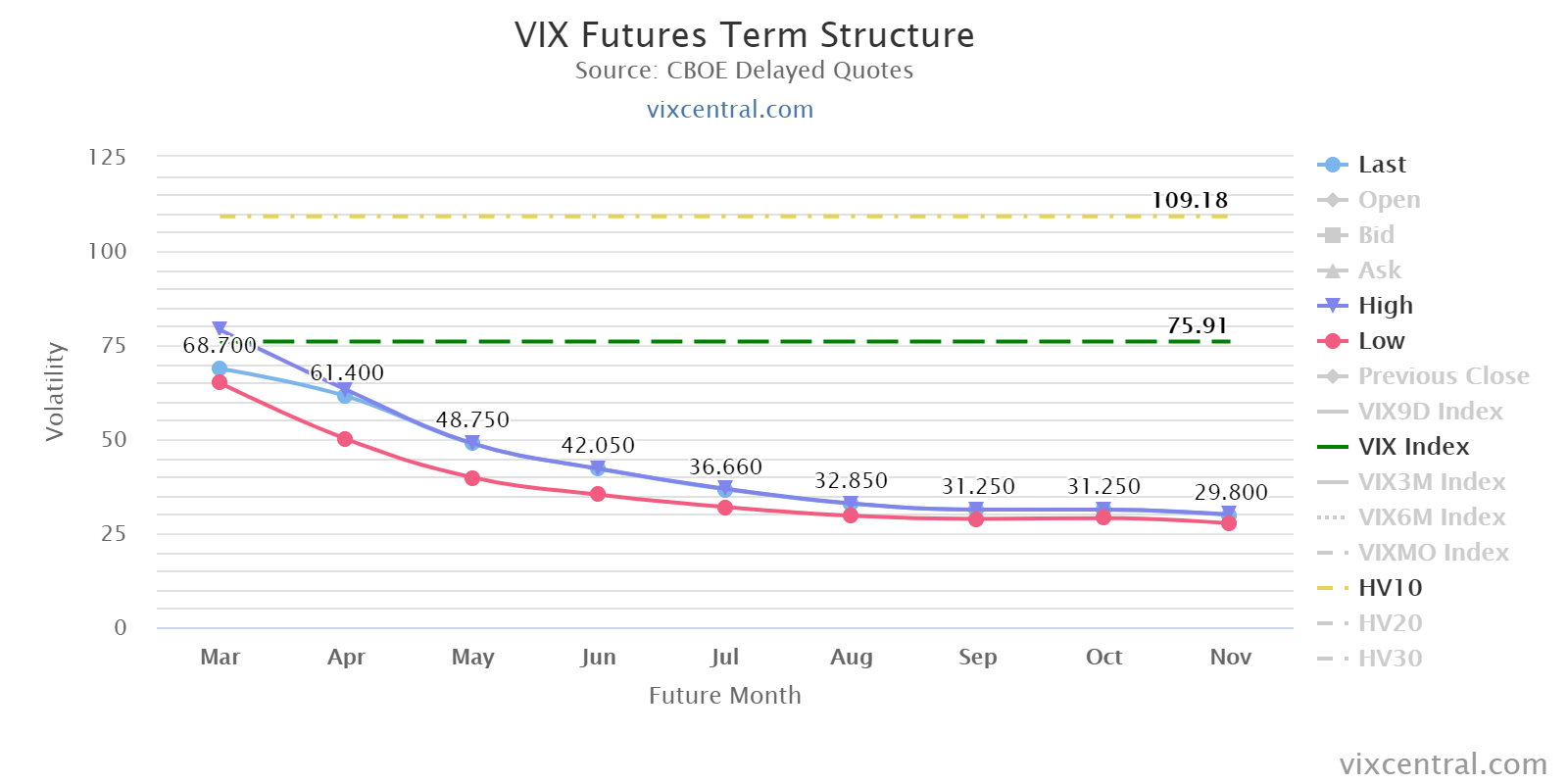 Insiders Alerts | Investors Alley